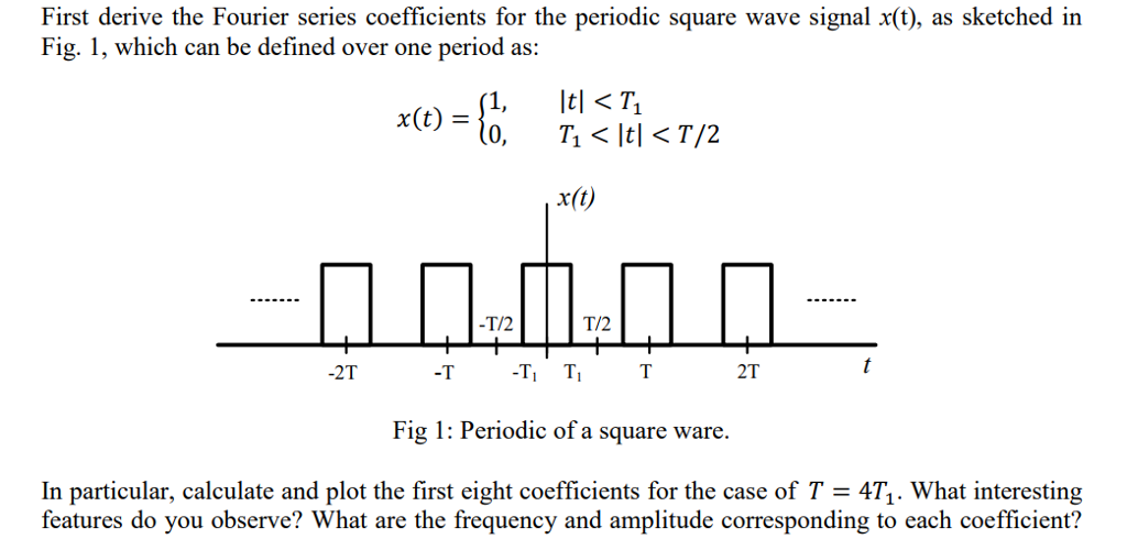 Solved: First Derive The Fourier Series Coefficients For T... | Chegg.com