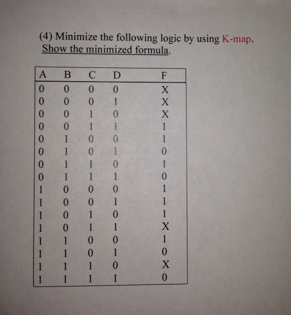 Solved Minimize The Following Logic By Using K Map Show 