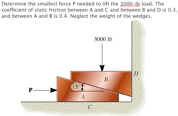 Determine The Smallest Force P Needed To Lift The ... | Chegg.com Determine The Smallest Force P Needed To Lift The ... | Chegg.com
