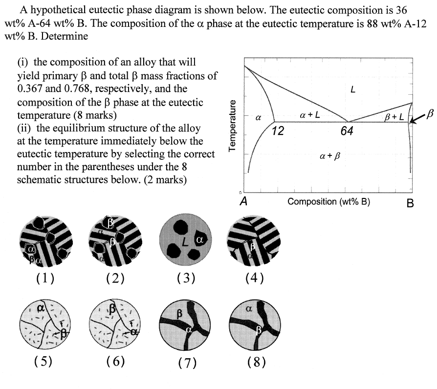 Solved: A Hypothetical Eutectic Phase Diagram Is Shown Bel... | Chegg.com Solved: A Hypothetical Eutectic Phase Diagram Is Shown Bel... | Chegg.com