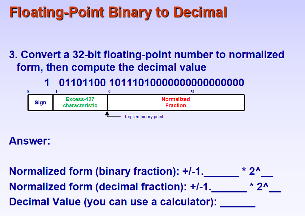 Solved Floating Point Binary To Decimal 3 Convert A 32 b Chegg