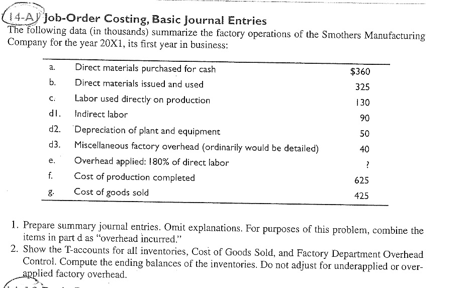 Solved 14 A Job Order Costing Basic Journal Entries The Chegg