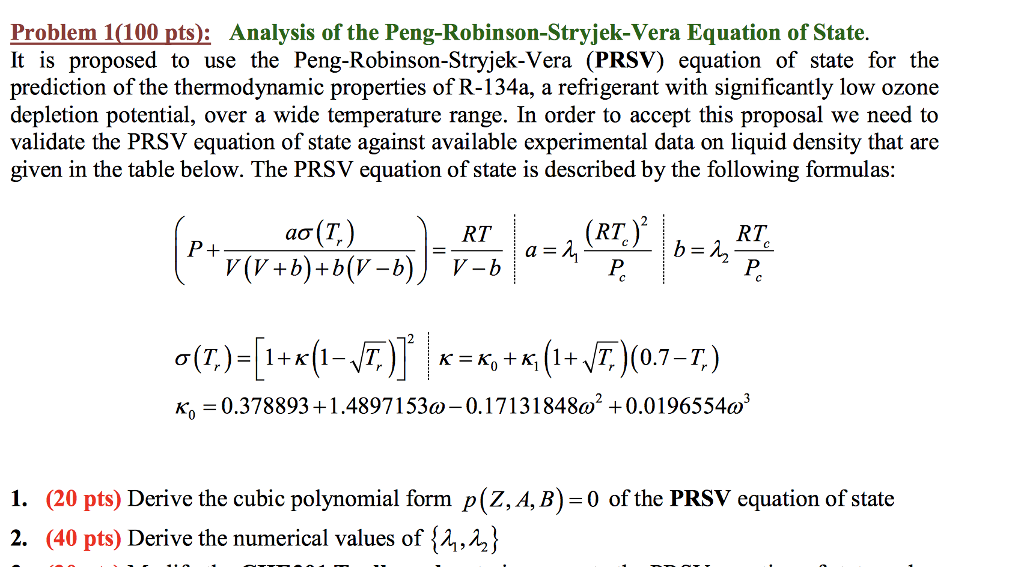 Problem 1(100 Pts): Analysis Of The Peng-Robinson-... | Chegg.com Problem 1(100 Pts): Analysis Of The Peng-Robinson-... | Chegg.com