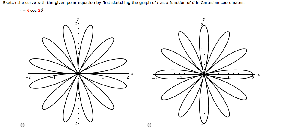 Solved: Sketch The Curve With The Given Polar Equation By ... | Chegg.com Solved: Sketch The Curve With The Given Polar Equation By ... | Chegg.com