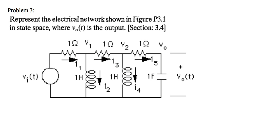 Solved: Represent The Electrical Network Shown In Figure P... | Chegg.com Solved: Represent The Electrical Network Shown In Figure P... | Chegg.com
