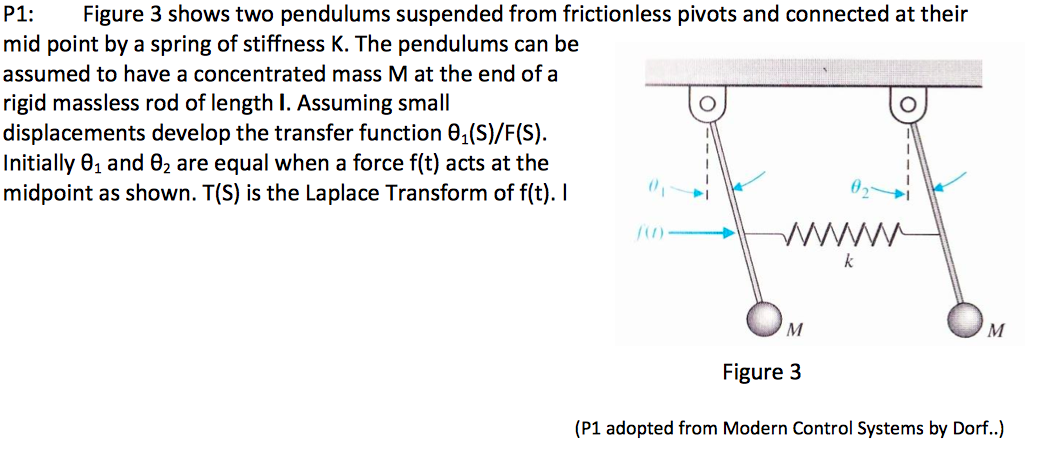 Solved: P1: Figure 3 Shows Two Pendulums Suspended From Fr... | Chegg.com Solved: P1: Figure 3 Shows Two Pendulums Suspended From Fr... | Chegg.com