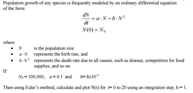 Solved Population Growth Of Any Species Is Frequently Mod Chegg solved-population-growth-of-any-species-is-frequently-mod-chegg