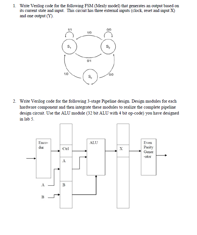 Solved: 1. Write Verilog Code For The Following FSM Mealy ... | Chegg.com Solved: 1. Write Verilog Code For The Following FSM Mealy ... | Chegg.com