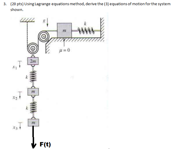 Solved: Using Lagrange Equations Method, Derive The (3) Eq... | Chegg.com Solved: Using Lagrange Equations Method, Derive The (3) Eq... | Chegg.com