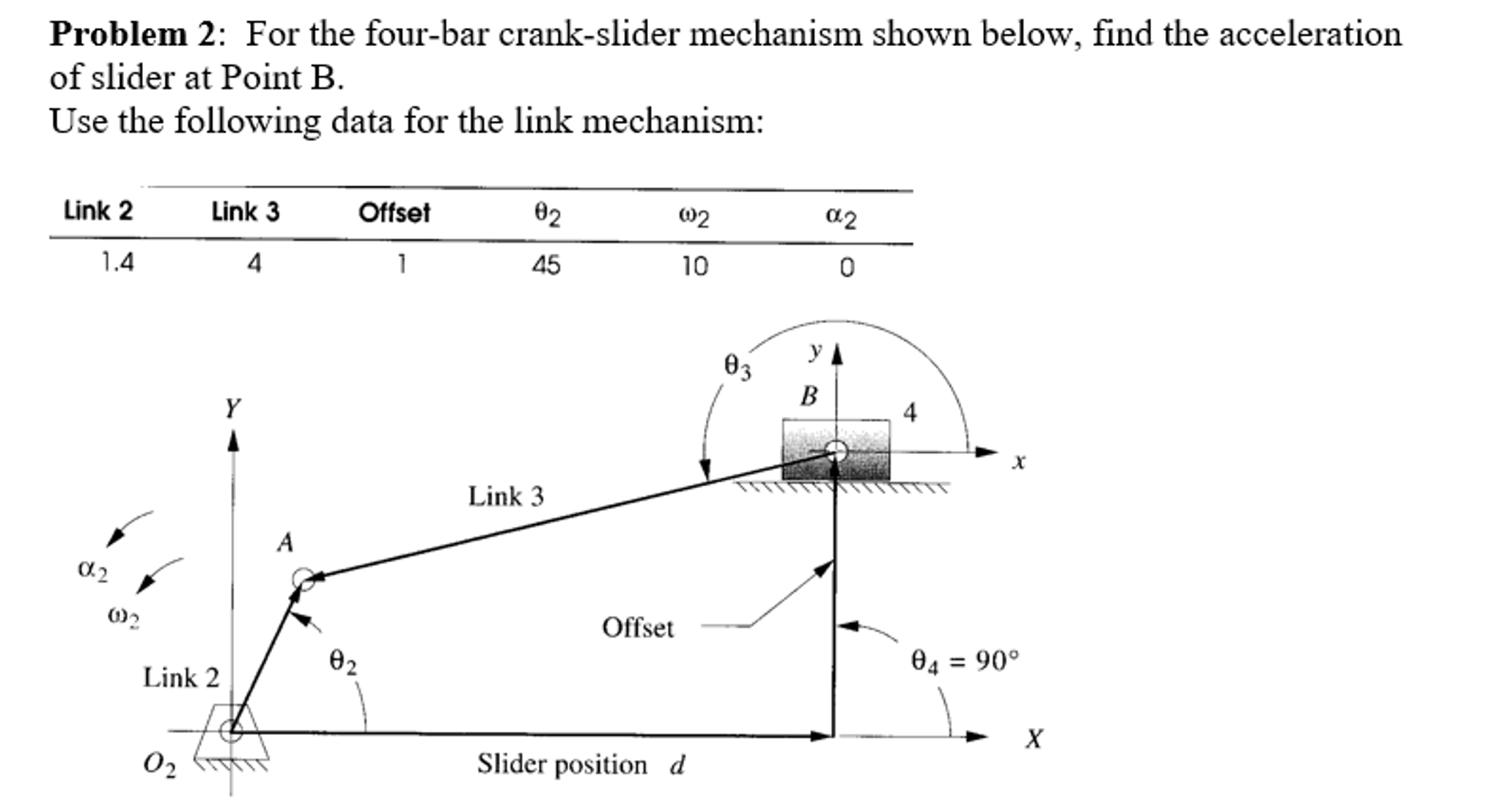 Solved: For The Four-bar Crank-slider Mechanism Shown Belo... | Chegg.com Solved: For The Four-bar Crank-slider Mechanism Shown Belo... | Chegg.com