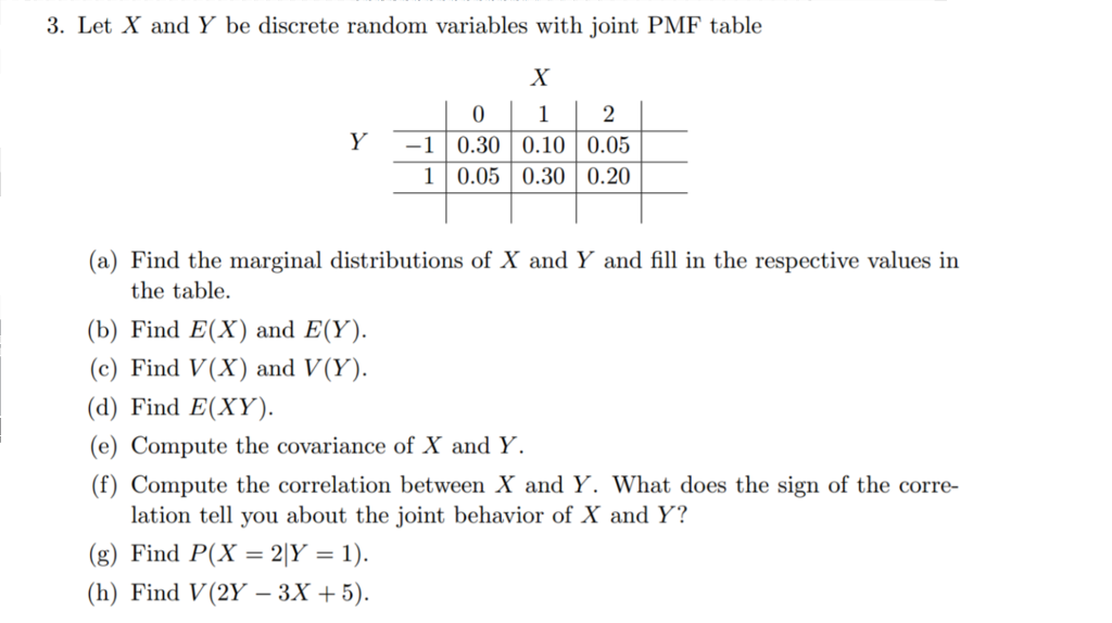 Solved Let X And Y Be Discrete Random Variables With Join 