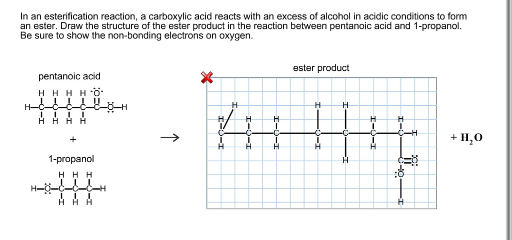 Esterification Reaction An Approach To The Synthesis Of Electron Rich