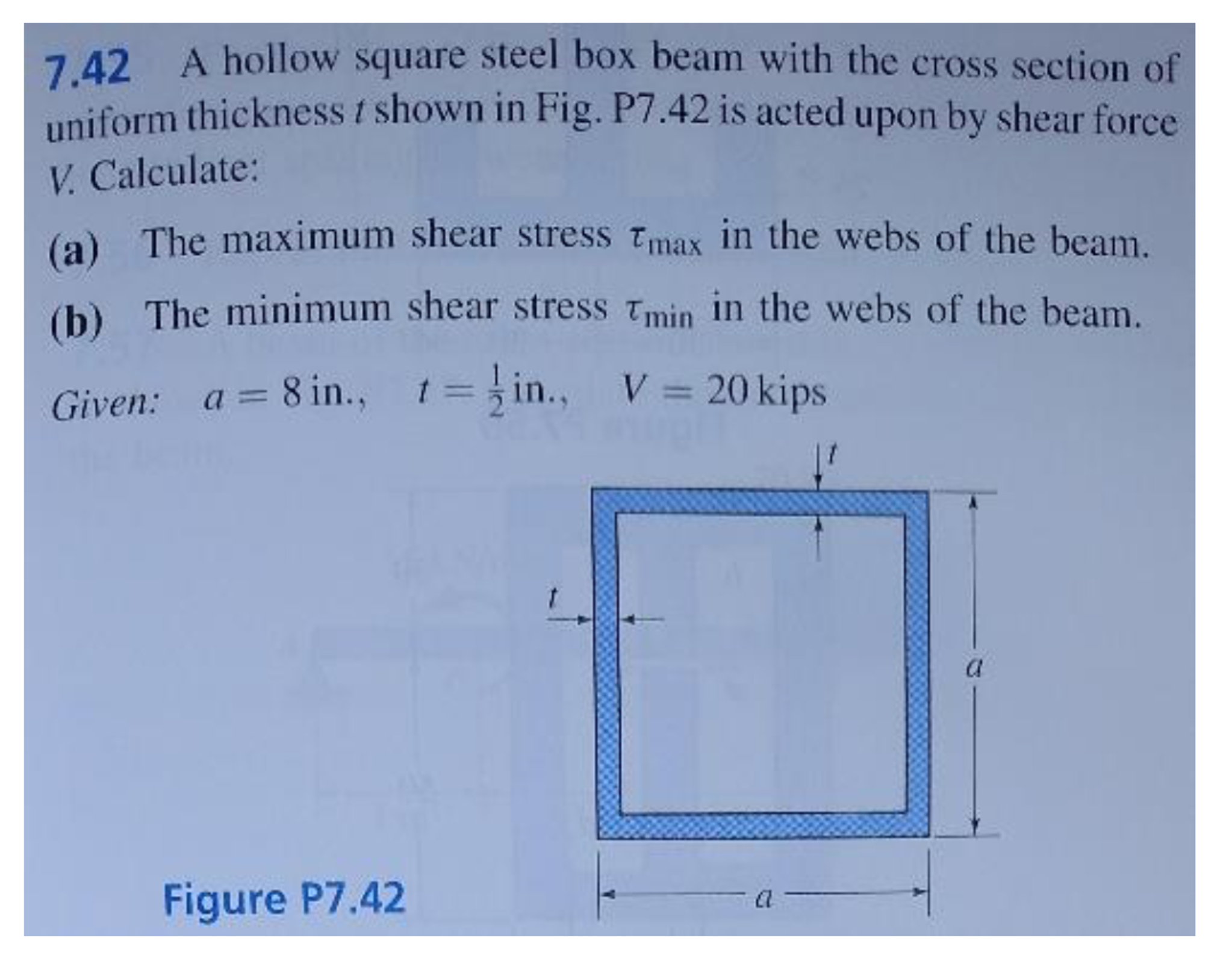 Solved A Hollow Square Steel Box Beam With The Cross Sect Chegg
