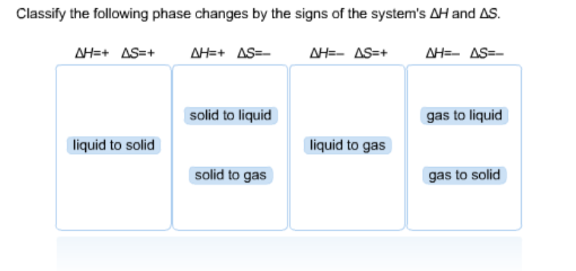 Solved: Classify The Following Phase Changes By The Signs ... | Chegg.com