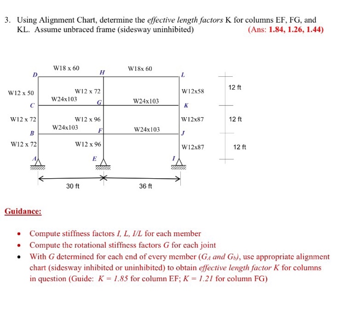 Solved: Using Alignment Chart, Determine The Effective Len... | Chegg.com Solved: Using Alignment Chart, Determine The Effective Len... | Chegg.com