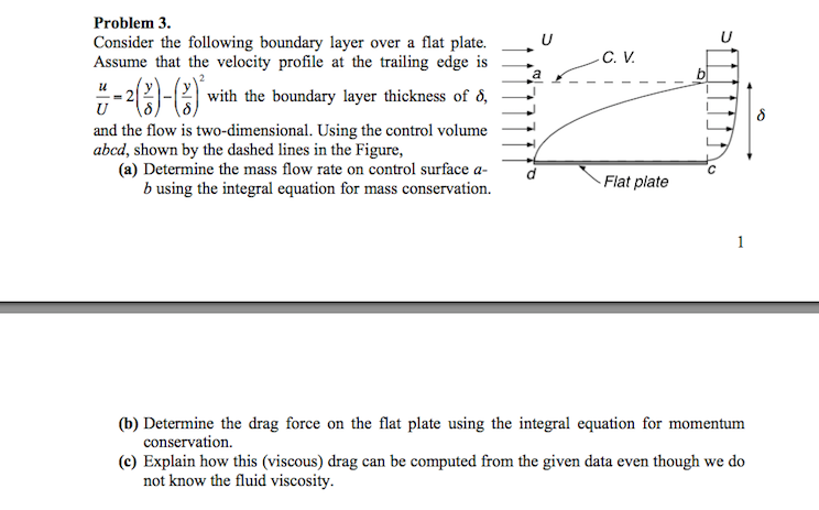 Solved: Consider The Following Boundary Layer Over A Flat ... | Chegg.com Solved: Consider The Following Boundary Layer Over A Flat ... | Chegg.com