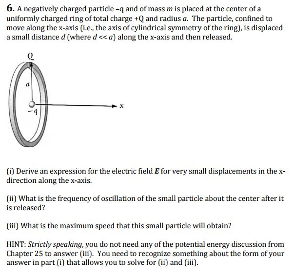 A Negatively Charged Particle -q And Of Mass M Is ... | Chegg.com A Negatively Charged Particle -q And Of Mass M Is ... | Chegg.com