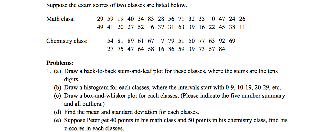 Solved Suppose The Exam Scores Of Two Classes Are Listed Chegg
