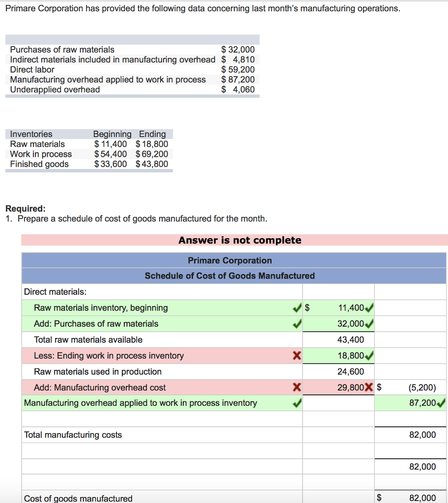 Solved: Primare Corporation Has Provided The Following Dat... | Chegg.com Solved: Primare Corporation Has Provided The Following Dat... | Chegg.com