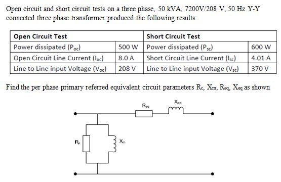 Solved: Open Circuit And Short Circuit Tests On A Three Ph... | Chegg.com Solved: Open Circuit And Short Circuit Tests On A Three Ph... | Chegg.com