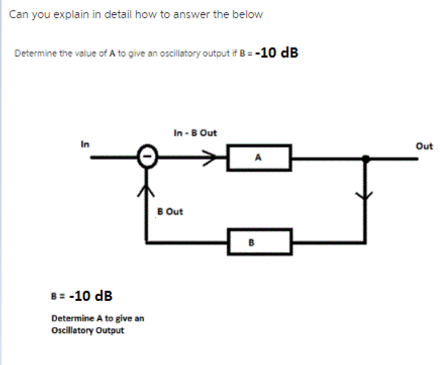 Solved Can You Explain In Detail How To Answer The Below 