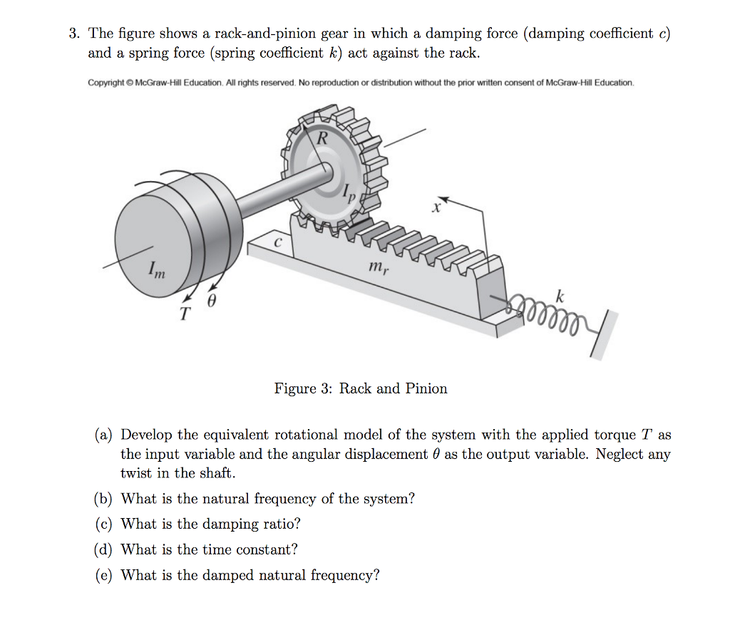 Solved 3 The Figure Shows A Rack and pinion Gear In Whic Chegg
