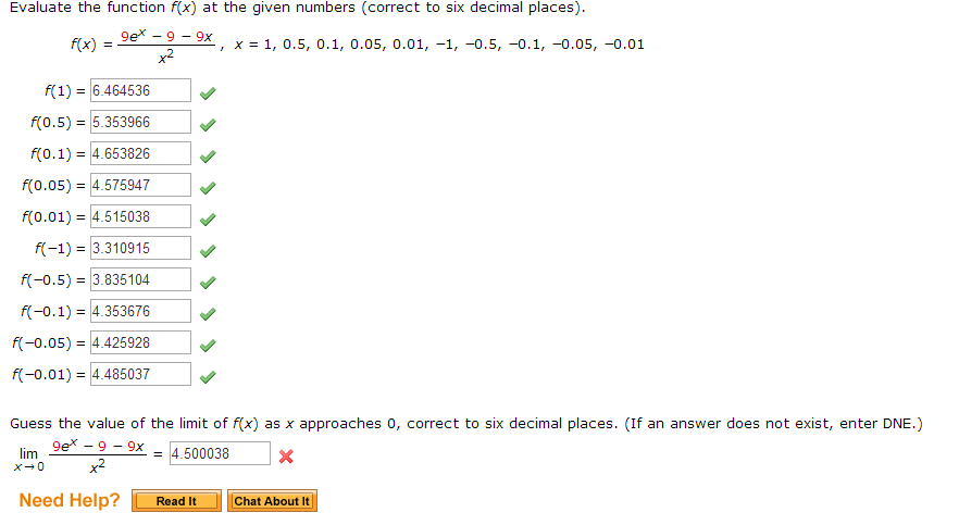 Solved Evaluate The Function F X At The Given Numbers C