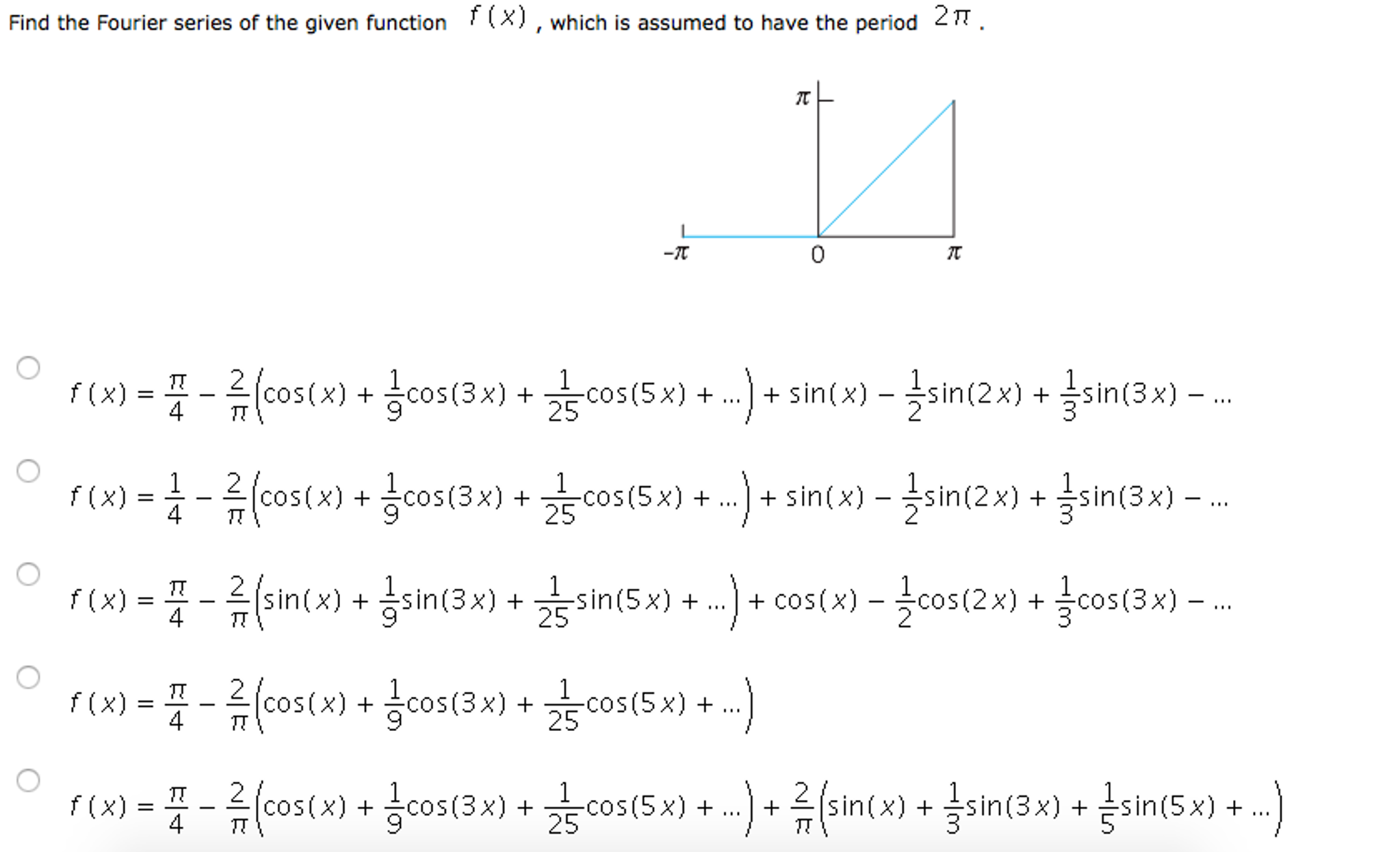 Solved Find The Fourier Series Of The Given Function F X