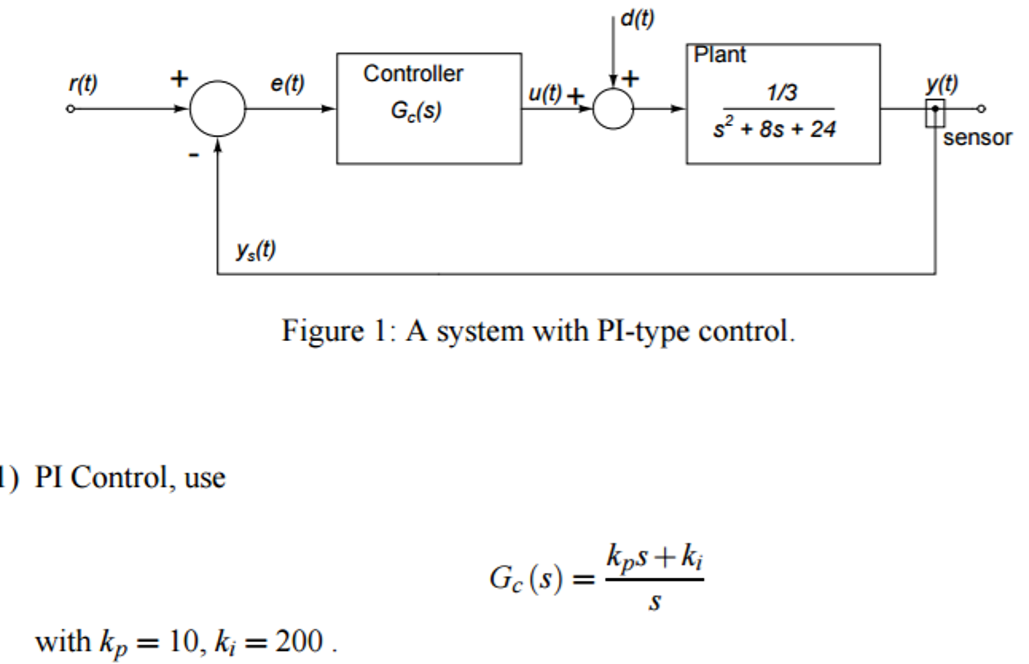 Solved Derive The Error Transfer Function Tre Pi Control 4880