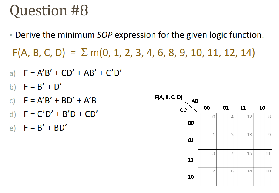 Solved: Question #8 Derive The Minimum SOP Expression For ... | Chegg.com Solved: Question #8 Derive The Minimum SOP Expression For ... | Chegg.com