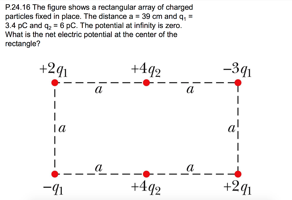 Solved The Figure Shows A Rectangular Array Of Charged Pa
