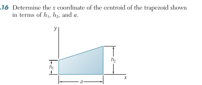 Solved: Determine The X Coordinate Of The Centroid Of The ... | Chegg.com