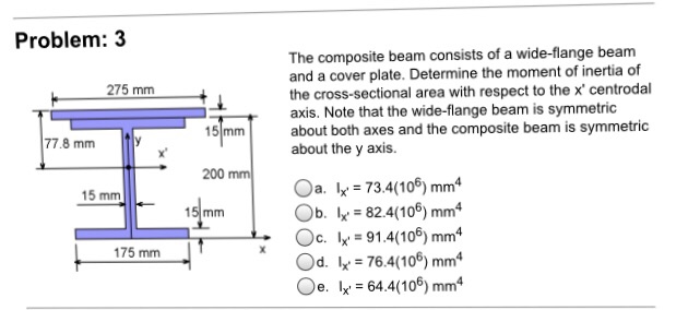 Solved: The Composite Beam Consists Of A Wide-flange Beam ... | Chegg.com Solved: The Composite Beam Consists Of A Wide-flange Beam ... | Chegg.com