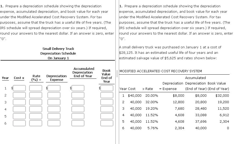 Irs Depreciation Worksheet