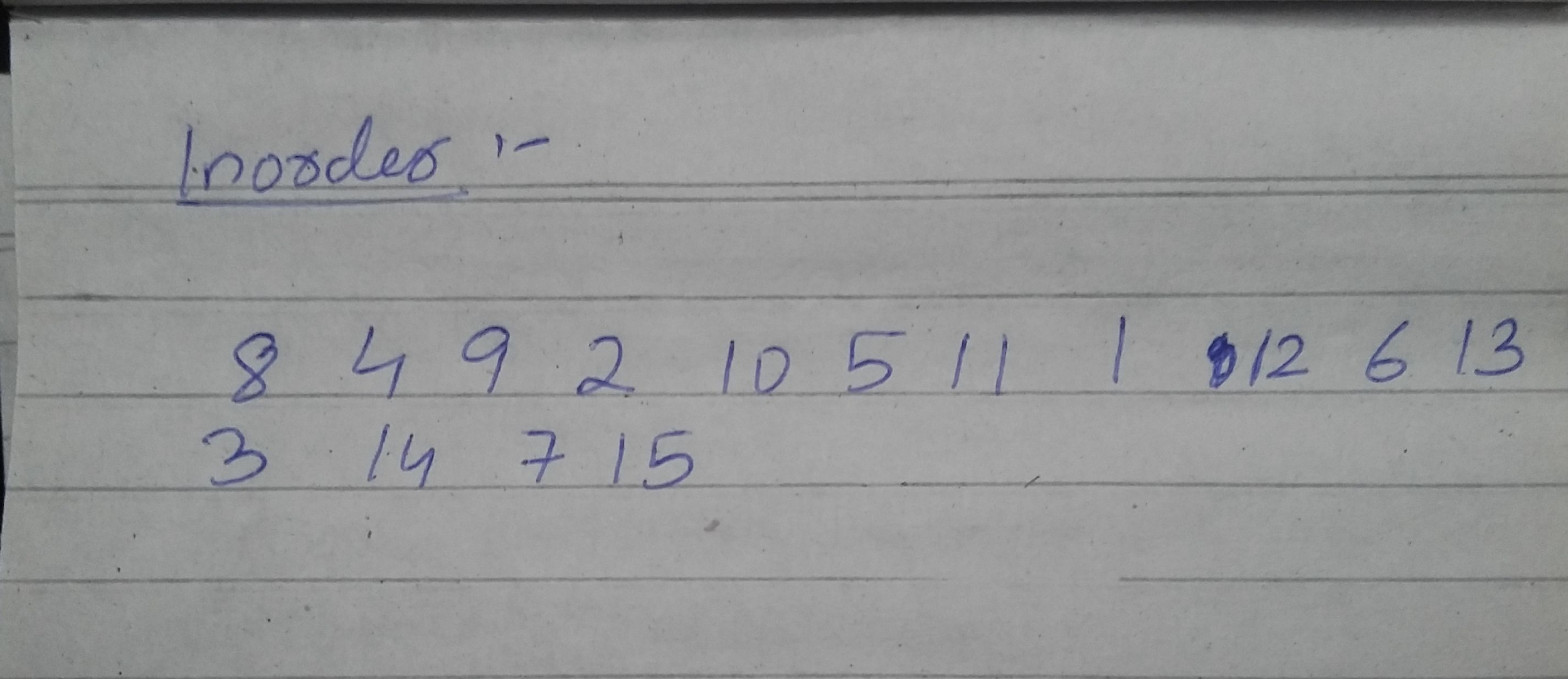 (Solved) - Let H be a heap storing 15 entries using the array-based... - (1 Answer) | Transtutors