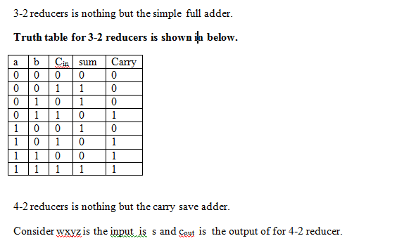Solved M Show How To Implement A 4 2 Reducer By Using Two 3 2 Reducers 1 Answer