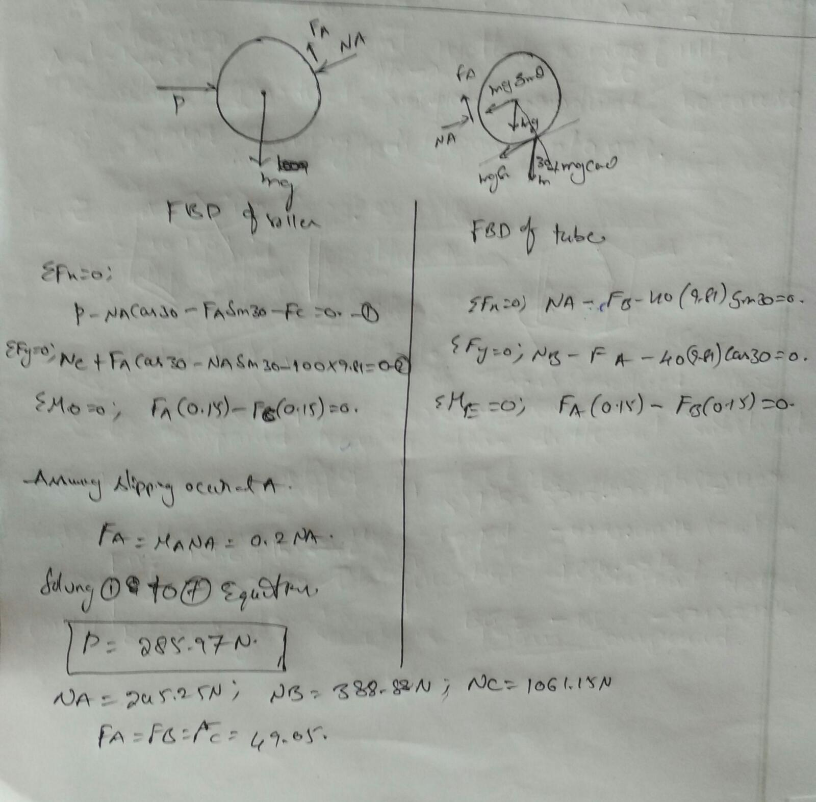 Solved Determine The Minimum Force P Needed To Push The Tube E Up