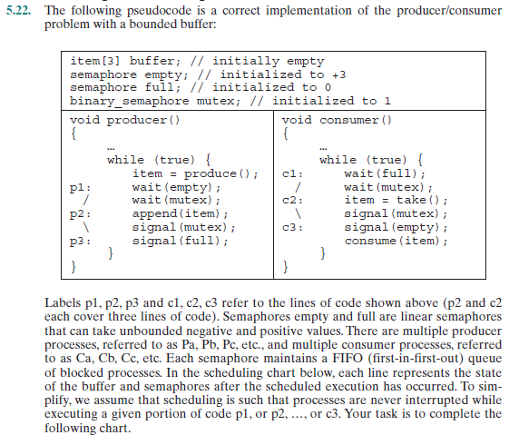 Solved Is A Correct Implementation Of The Producer Consum