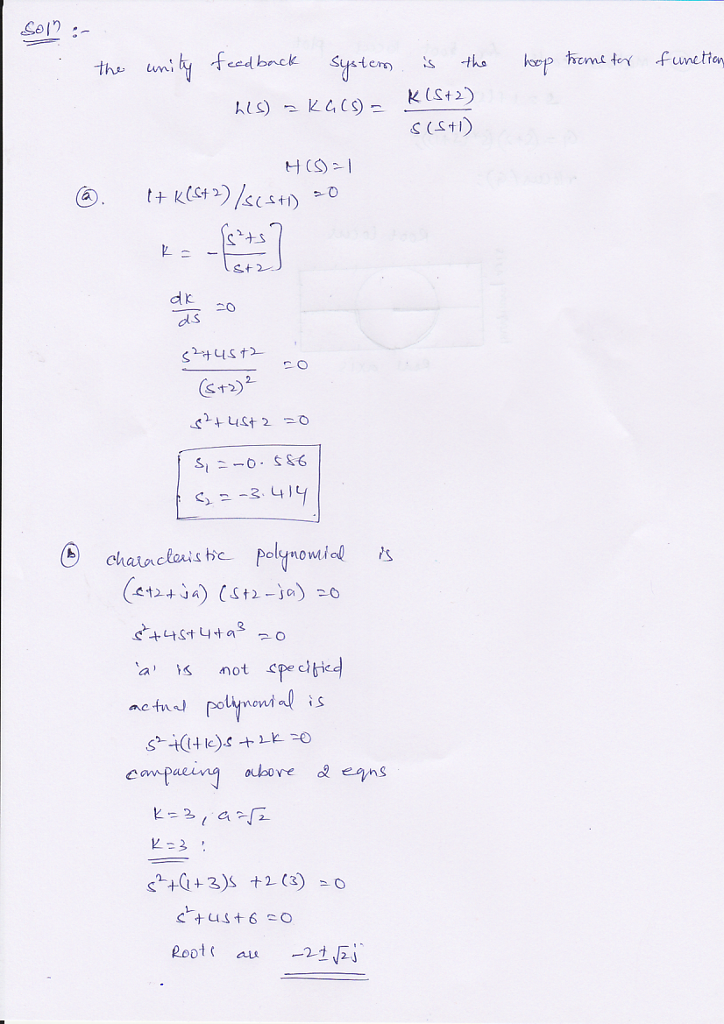 (Solved) - A unity feedback system has the loop transfer function (a) Find... (1 Answer ...