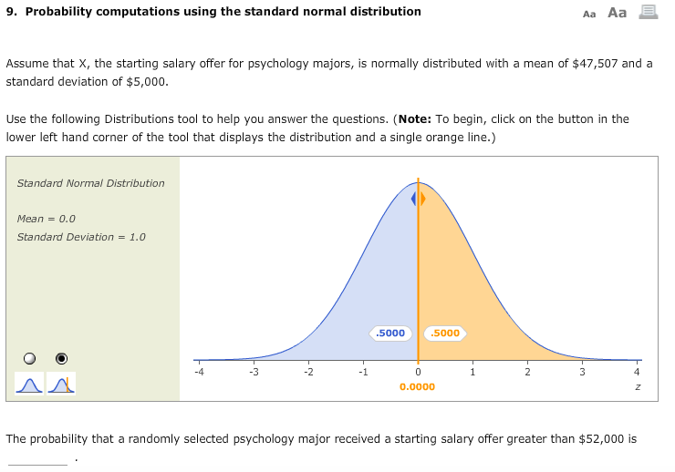 Normal Curve Psychology