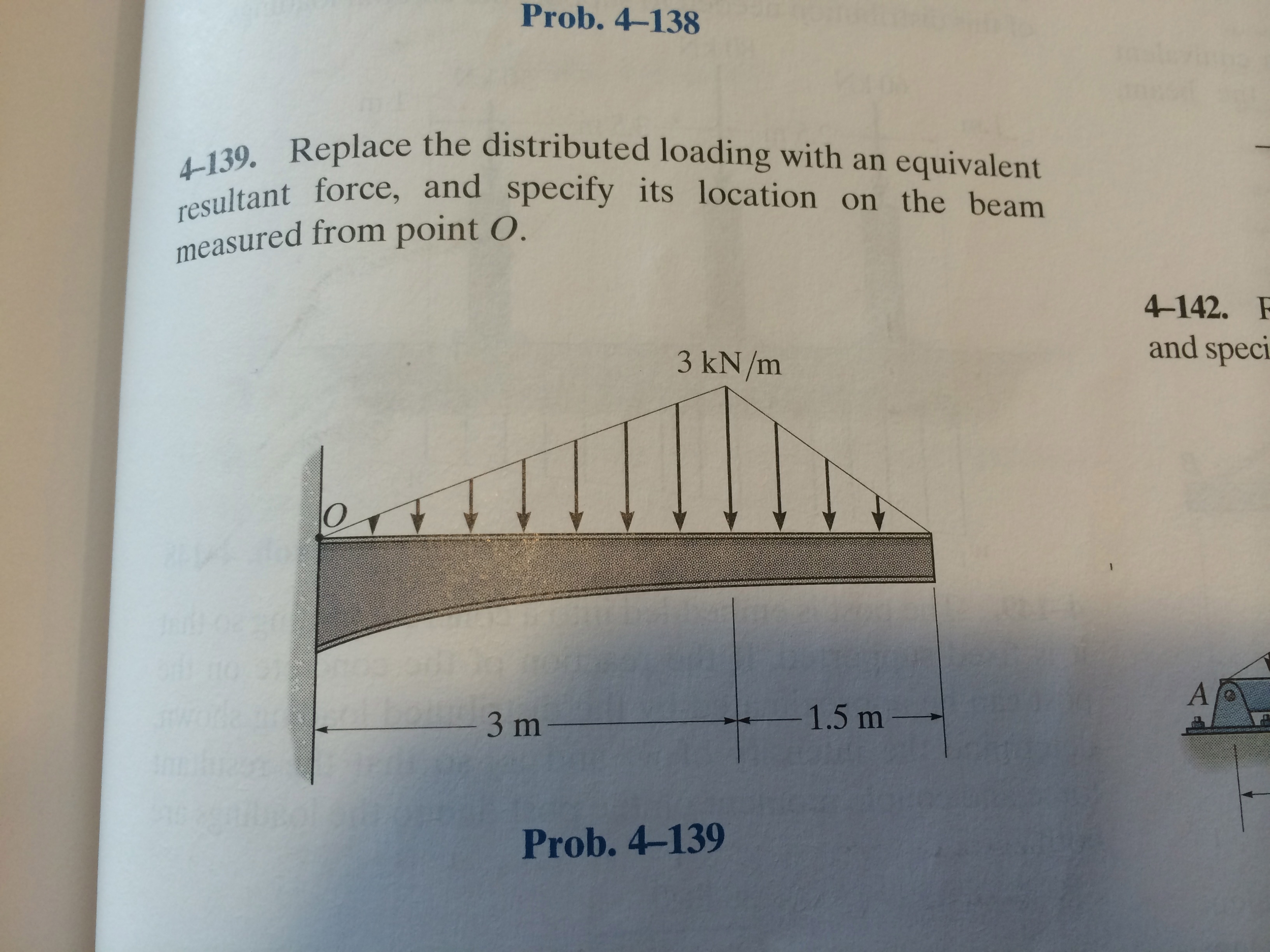 Solved Replace The Distributed Loading With An Equivalent