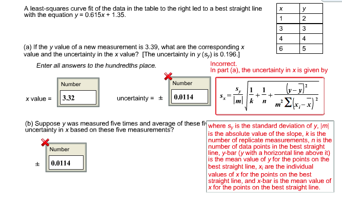 Curve Fit Overview Of Curve Fitting Models And Methods In Labview Ni
