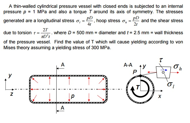 Solved: A Thin-walled Cylindrical Pressure Vessel With Clo... | Chegg.com Solved: A Thin-walled Cylindrical Pressure Vessel With Clo... | Chegg.com