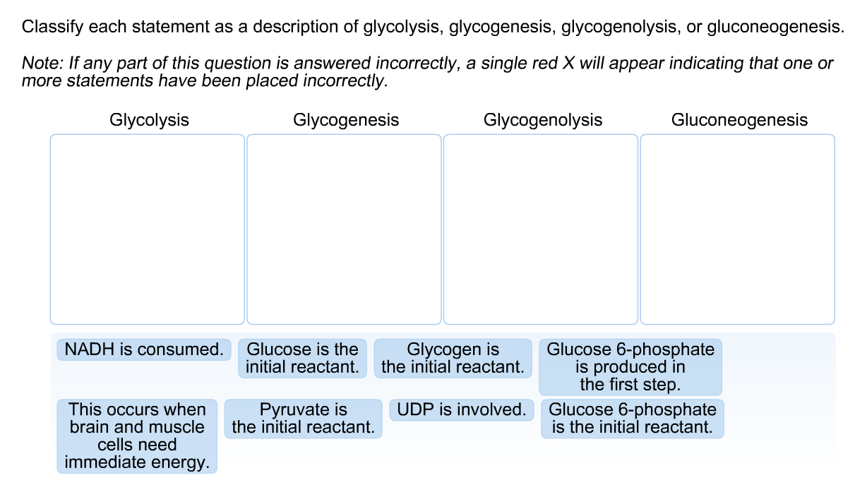 Solved: Classify Each Statement As A Description Of Glycol... | Chegg.com Solved: Classify Each Statement As A Description Of Glycol... | Chegg.com