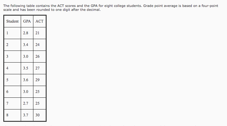 8 Question Grading Scale Grading: 9 1 Explanation — Dulwich College