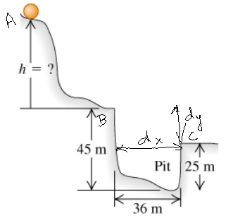 (Solved) - A uniform marble rolls without slipping down the path shown ...