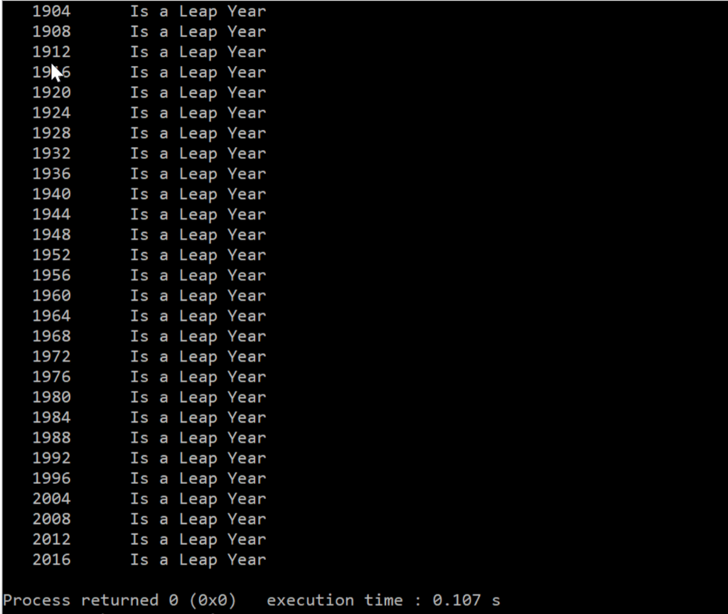 Leap Years Since 1900 Solved 4. Leap Year Write A Program Leap.java