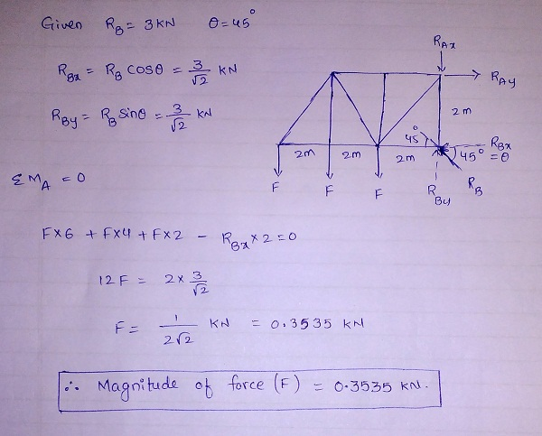 (Solved) - If the roller at B can sustain a maximum load of 3 kN, determine... - (1 Answer ...
