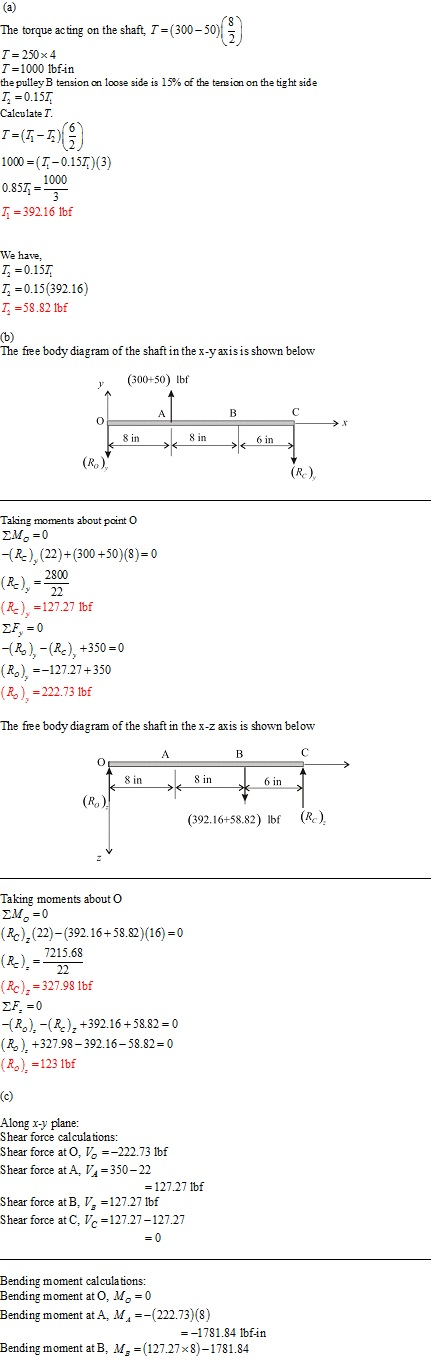 (Solved) - Show transcribed image text 1. A countershaft carrying two V-belt... - (1 Answer ...