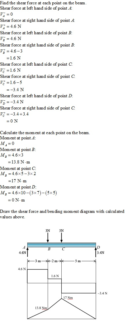 (Solved) - Show transcribed image text Part A As shown, a beam 10 m long... - (1 Answer ...